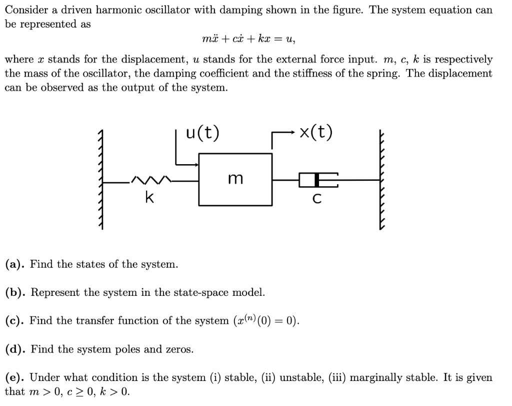 Consider a driven harmonic oscillator with damping | Chegg.com