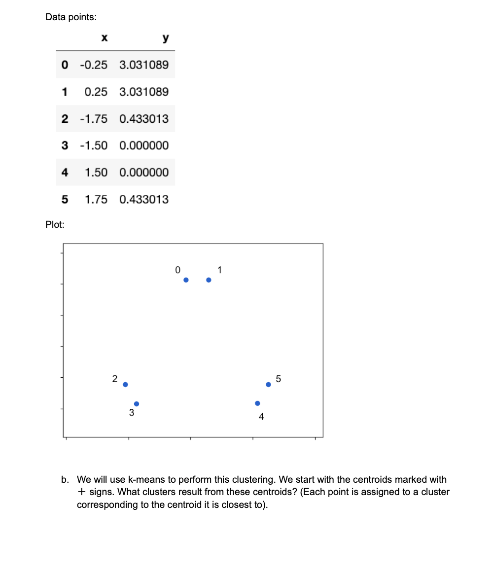 Directions: Write down your answer to each question | Chegg.com
