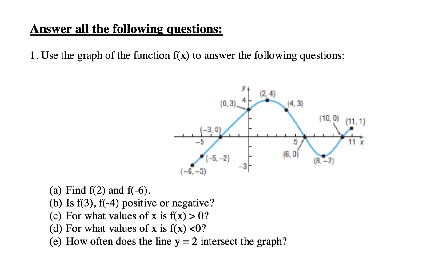 Solved Answer all the following questions: 1. Use the graph | Chegg.com