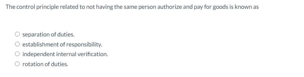 Solved The control principle related to not having the same | Chegg.com