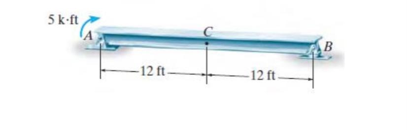 Solved Determine The Deflection At Point C Of The Beam Shown