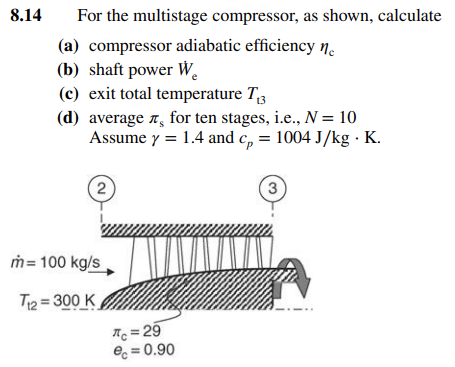 Solved 8.14 ﻿For the multistage compressor, as shown, | Chegg.com