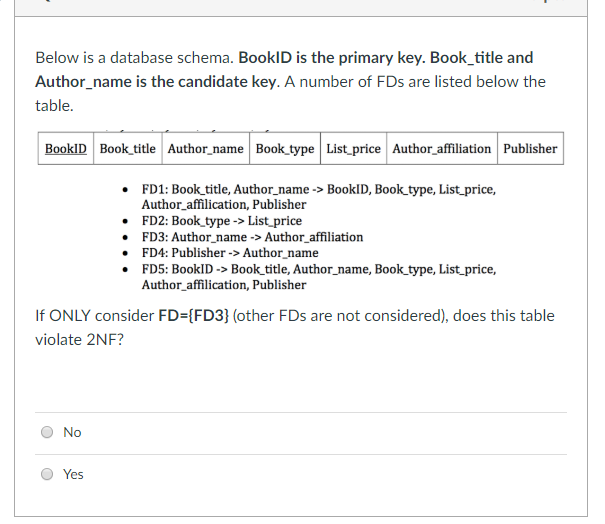 Solved Below is a database schema. BooklD is the primary | Chegg.com
