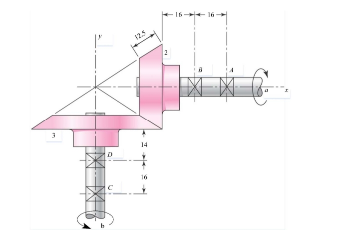Solved As shown in the figure, the input torque of axis a is | Chegg.com