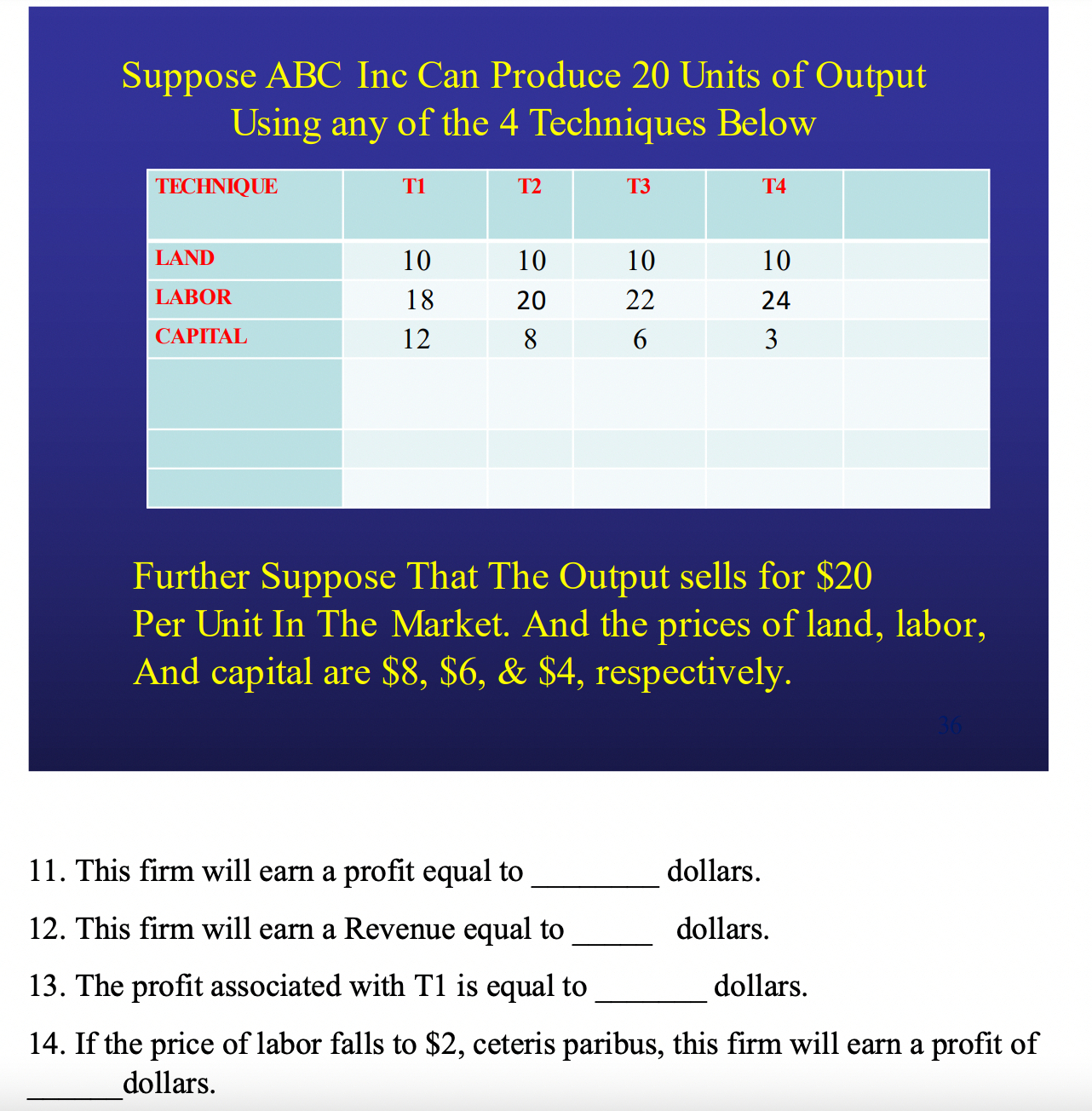 Solved Suppose ABC Inc Can Produce 20 ﻿Units of OutputUsing | Chegg.com