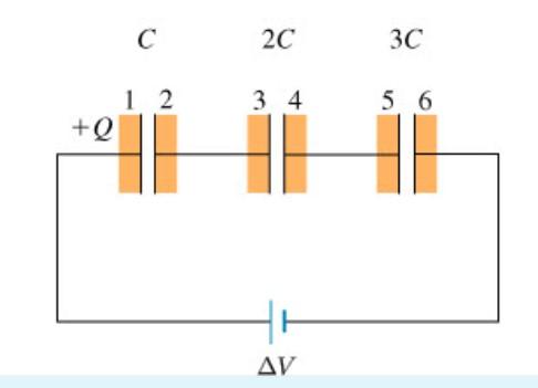 Solved Learning Goal: Consider the combination of capacitors | Chegg.com