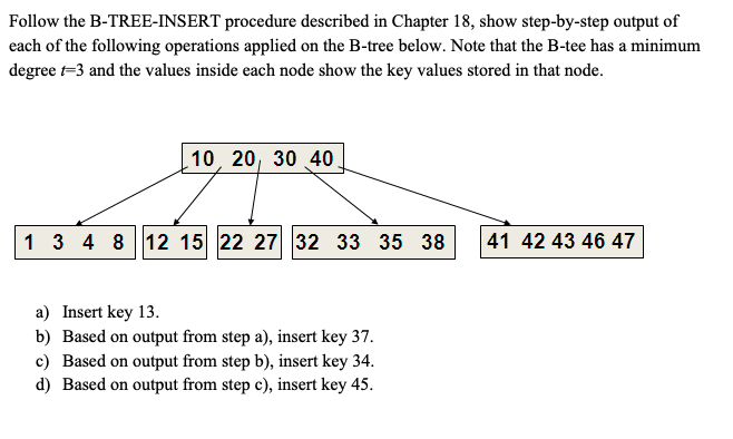 Solved Follow the B-TREE-INSERT procedure described in | Chegg.com