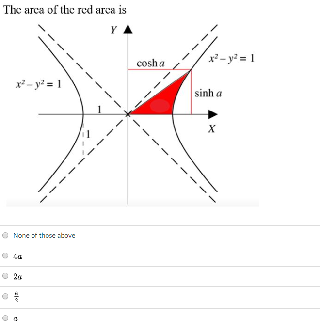 Solved The area of the red area is cosh a x2-y2-1 sinh a | Chegg.com