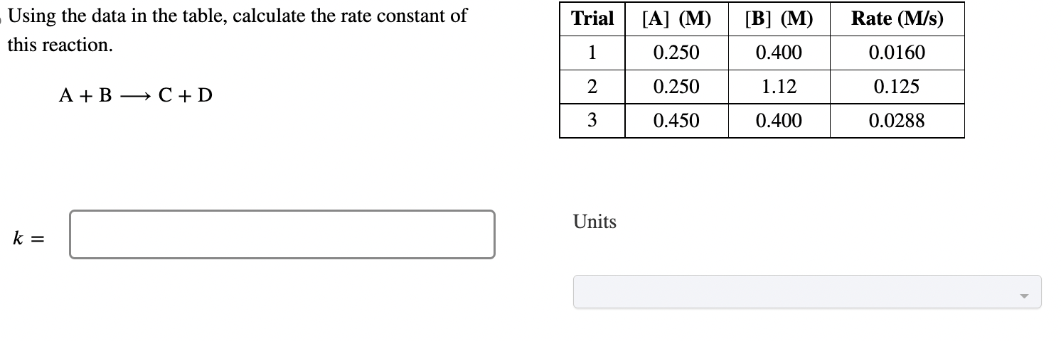 Solved Using the data in the table, calculate the rate | Chegg.com