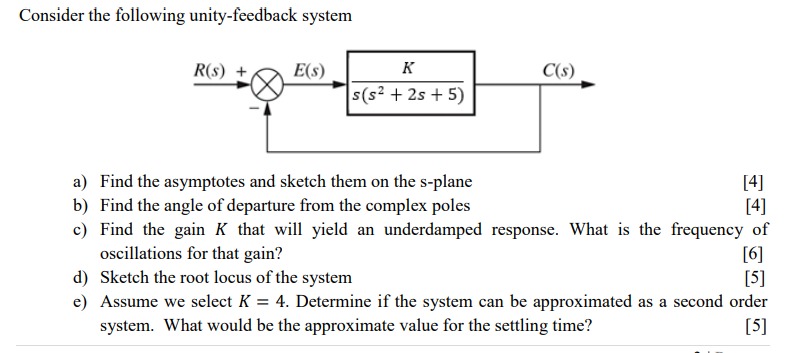 Solved Consider the following unity-feedback system a) Find | Chegg.com
