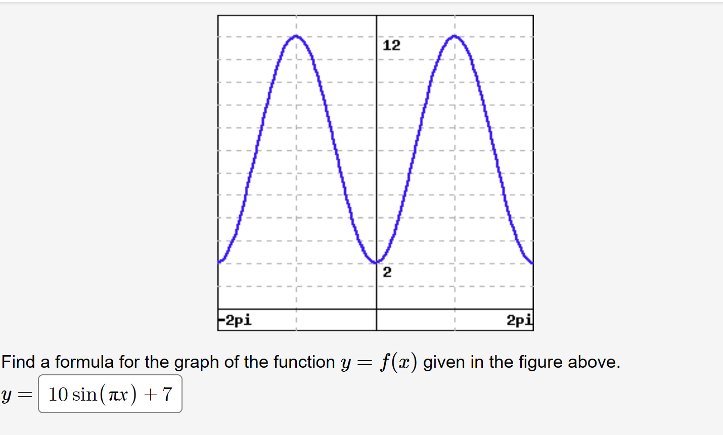 Solved Find a formula for the graph of the function y=f(x) | Chegg.com