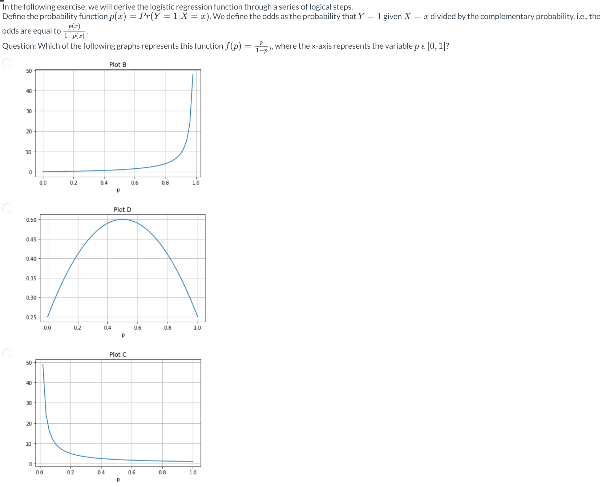 Solved In the following exercise, we will derive the | Chegg.com