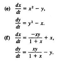 Solved 5. Sketch the nullclines in the xy phase plane, | Chegg.com