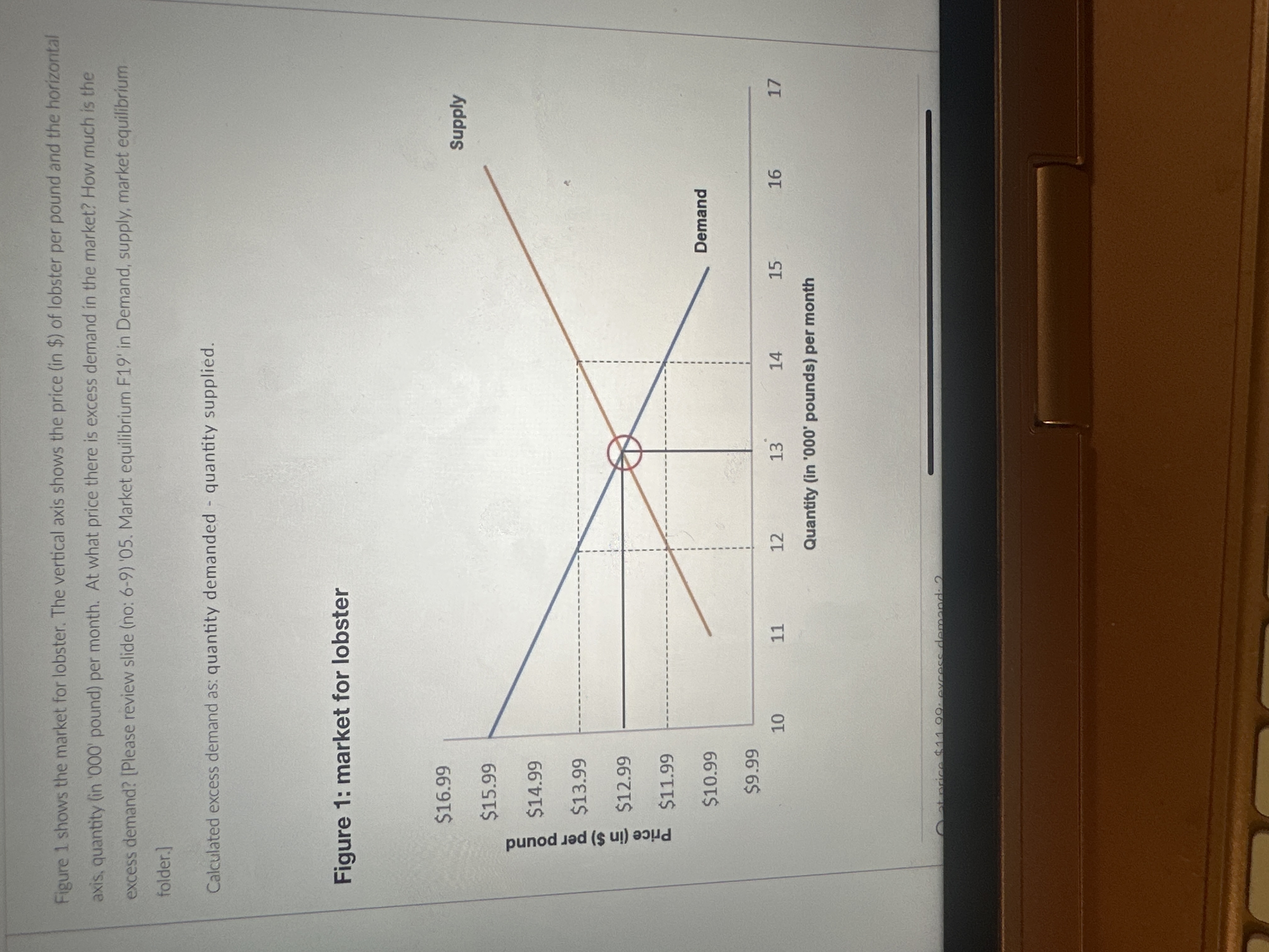 Solved Figure 1 ﻿shows the market for lobster. The vertical | Chegg.com
