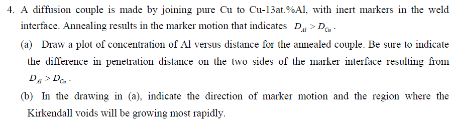 4. A diffusion couple is made by joining pure Cu to | Chegg.com