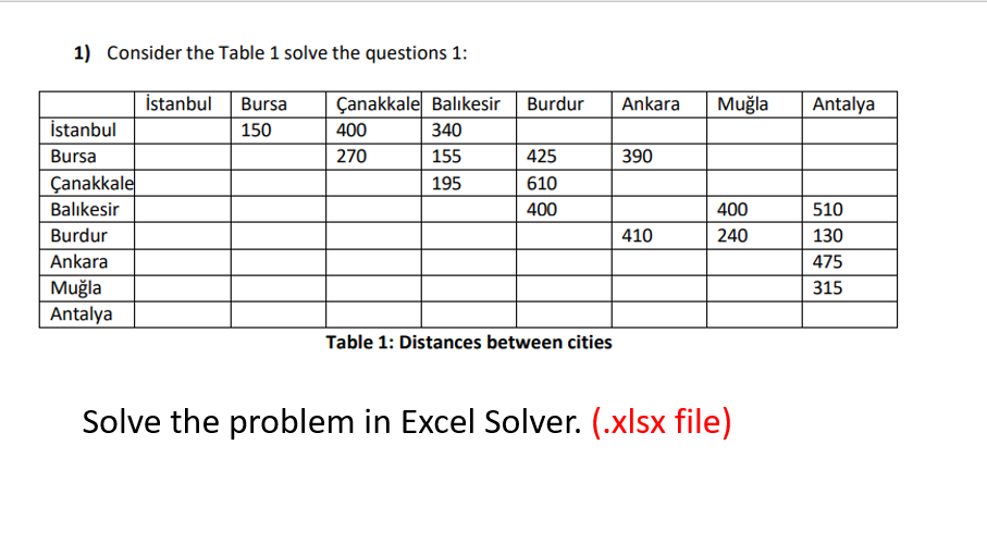 Solved 1) Consider the Table 1 solve the questions 1 : Table | Chegg.com