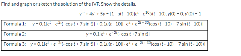 Solved Find and graph or sketch the solution of the IVP. | Chegg.com