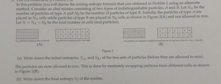 Solved In this problem you will derive the mixing entropy | Chegg.com