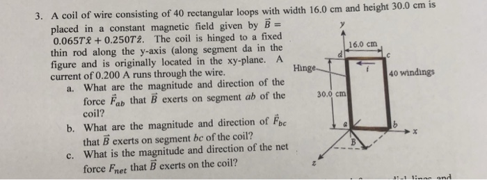 Solved 3. A coil of wire consisting of 40 rectangular loops | Chegg.com