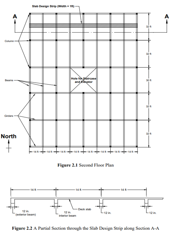 Solved Design the eight-span floor slab spanning east-west | Chegg.com