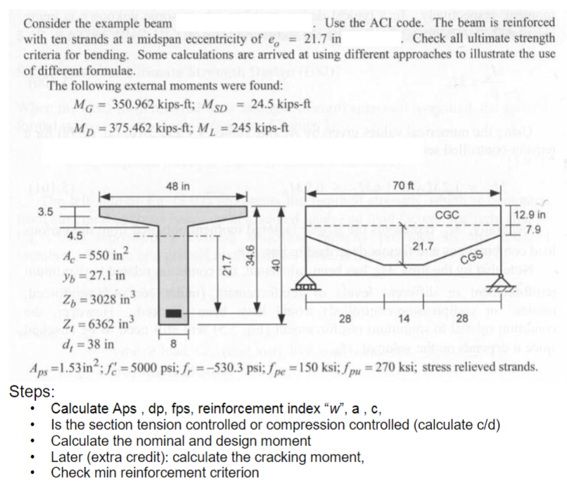 Use the ACI code. The beam is reinforced Consider the | Chegg.com