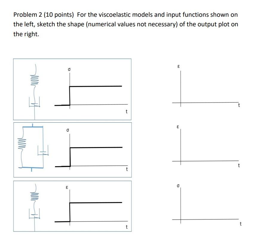 Solved Problem 2 (10 points) For the viscoelastic models and | Chegg.com