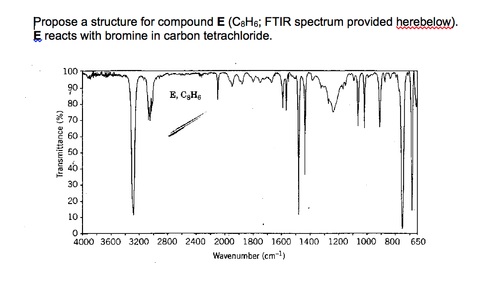 Solved Propose a structure for compound E (C8H6; FTIR | Chegg.com