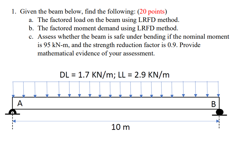 Solved 1. Given the beam below, find the following: (20 | Chegg.com