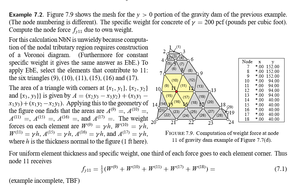 Solved Show full detailed calculation if ﻿the total | Chegg.com