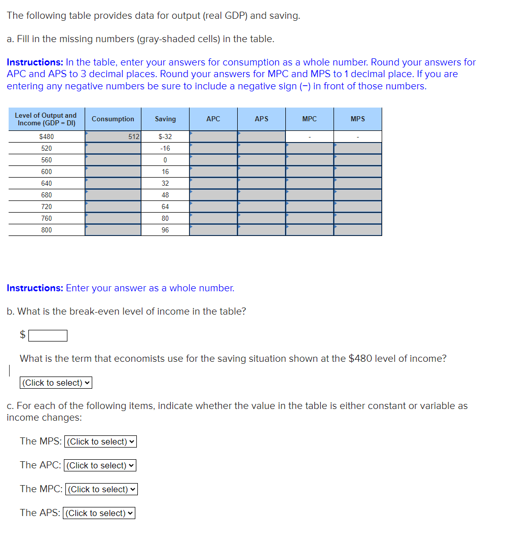 Solved The following table provides data for output (real | Chegg.com
