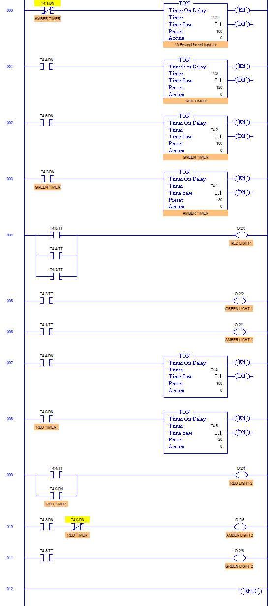 T4:1 DN ALIBER TIMER -TON Timer On Delay CEN Timex | Chegg.com