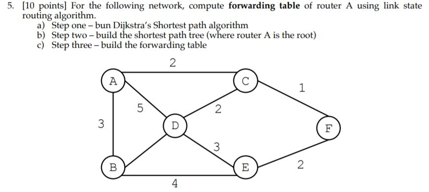 Solved 5 [10 Points] For The Following Network Compute