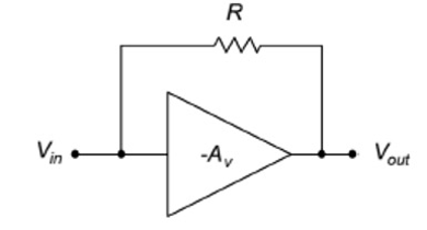 Solved Calculate the value of voltage gain (Av) for the | Chegg.com