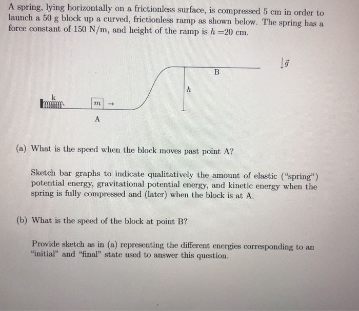 Solved A spring, lying horizontally on a frictionless | Chegg.com