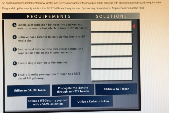 Solved An organization has implemented new identity and | Chegg.com