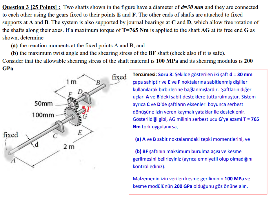 Solved Question 3 [25 Points]: Two shafts shown in the | Chegg.com