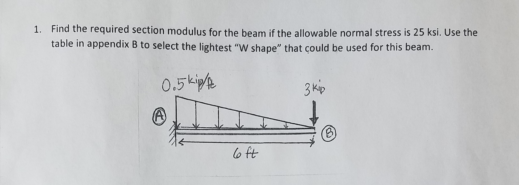 Solved 1. Find the required section modulus for the beam if | Chegg.com