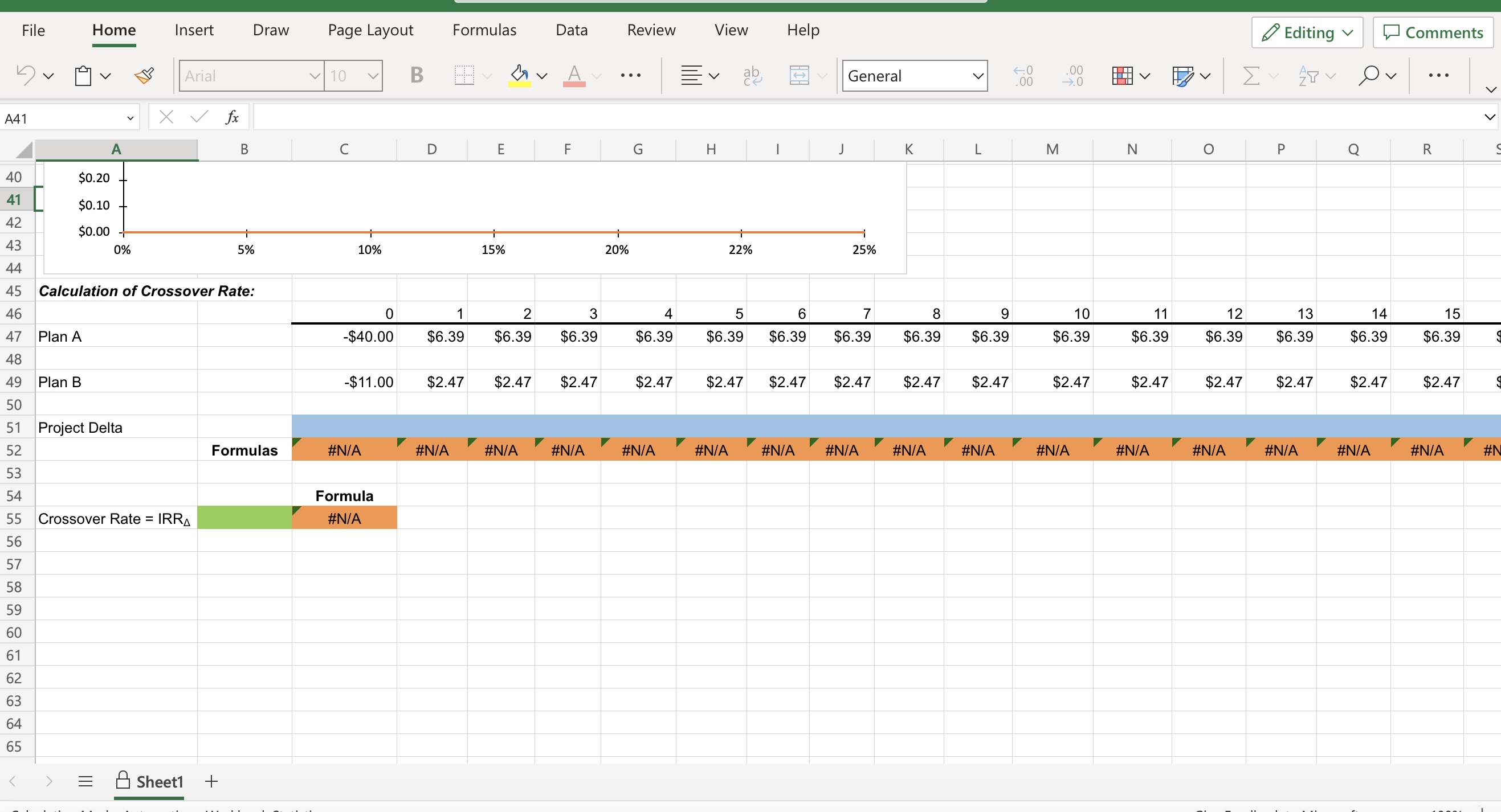 Solved Arial B .00 M41File Home Insert Draw Page Layout | Chegg.com