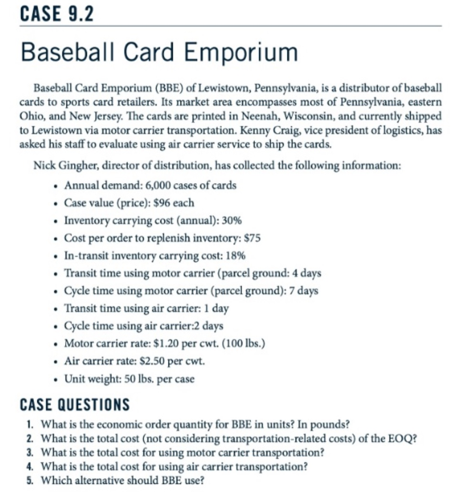 Solved CASE 9.2 Baseball Card Emporium Baseball Card | Chegg.com