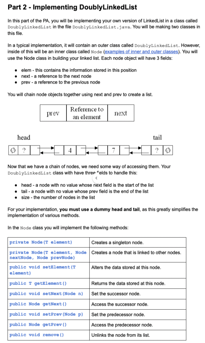 Solved Please use java to complete class Node. Please use | Chegg.com