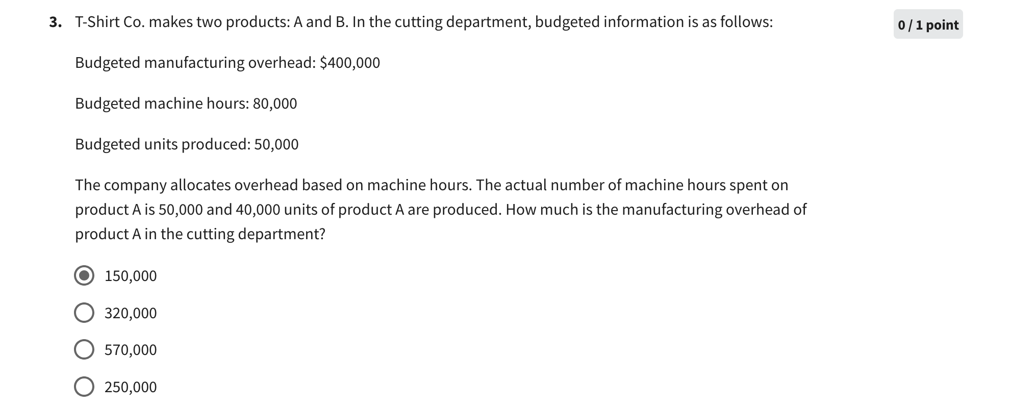 Solved 7. The controller of Sensor Co., after taking | Chegg.com