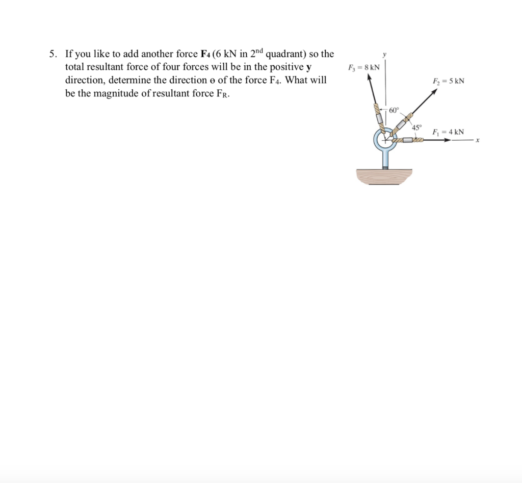 Solved 5. If you like to add another force F4 (6 kN in 2nd | Chegg.com