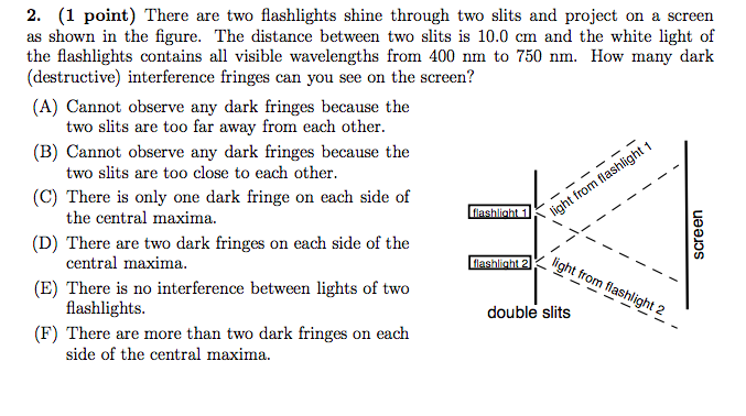 Solved 2. (1 point) There are two flashlights shine through | Chegg.com
