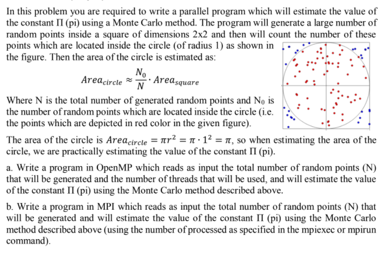 Solved Areacircle In This Problem You Are Required To Write