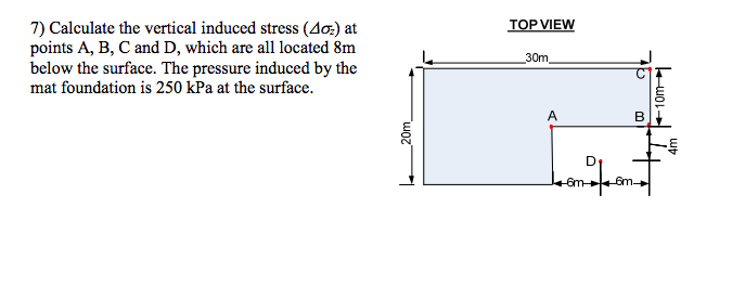Solved TOP VIEW 7) Calculate the vertical induced stress | Chegg.com
