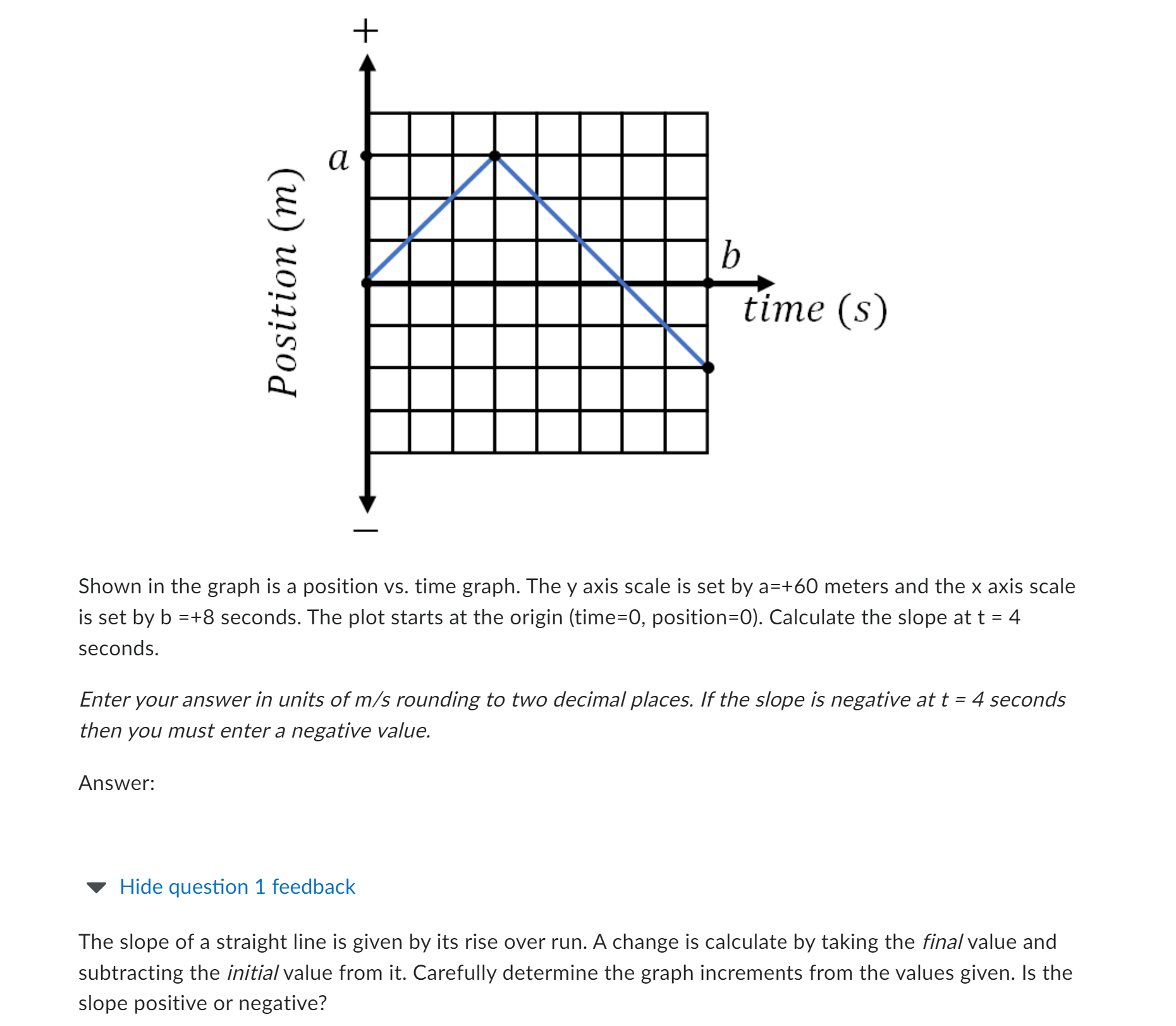 Solved Shown in the graph is a position vs. time graph. The | Chegg.com
