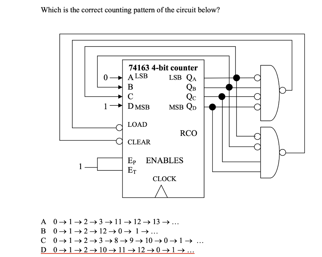 Solved Which is the correct counting pattern of the circuit | Chegg.com