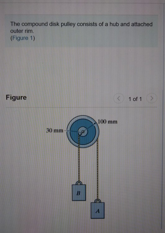 Solved The compound disk pulley consists of a hub and | Chegg.com