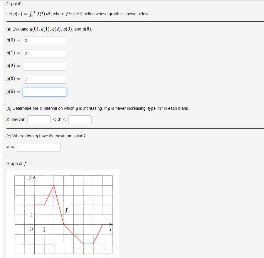 Solved (1 point) Let g(x) = So* f(t) dt, where f is the | Chegg.com