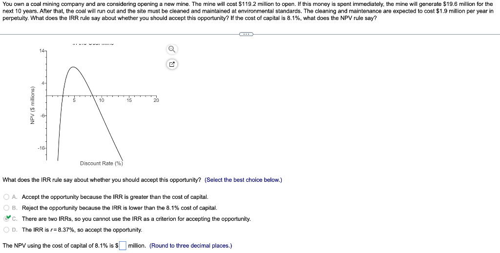 Solved perpetuity. What does the IRR rule say about whether | Chegg.com